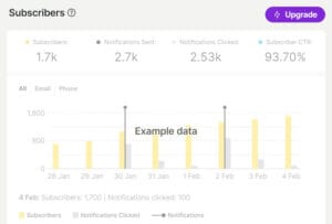 شرح موقع Linktree لهوية احترافية على النت (فن تنظيم الروابط)